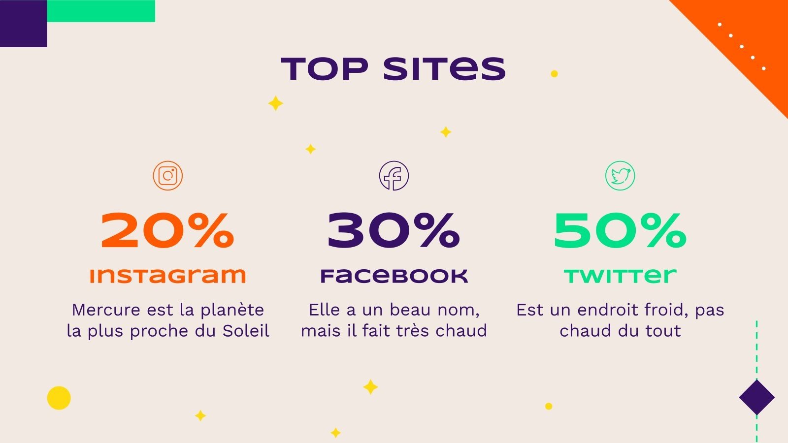 Une Petite Histoire | Tema de Google Slides y PowerPoint