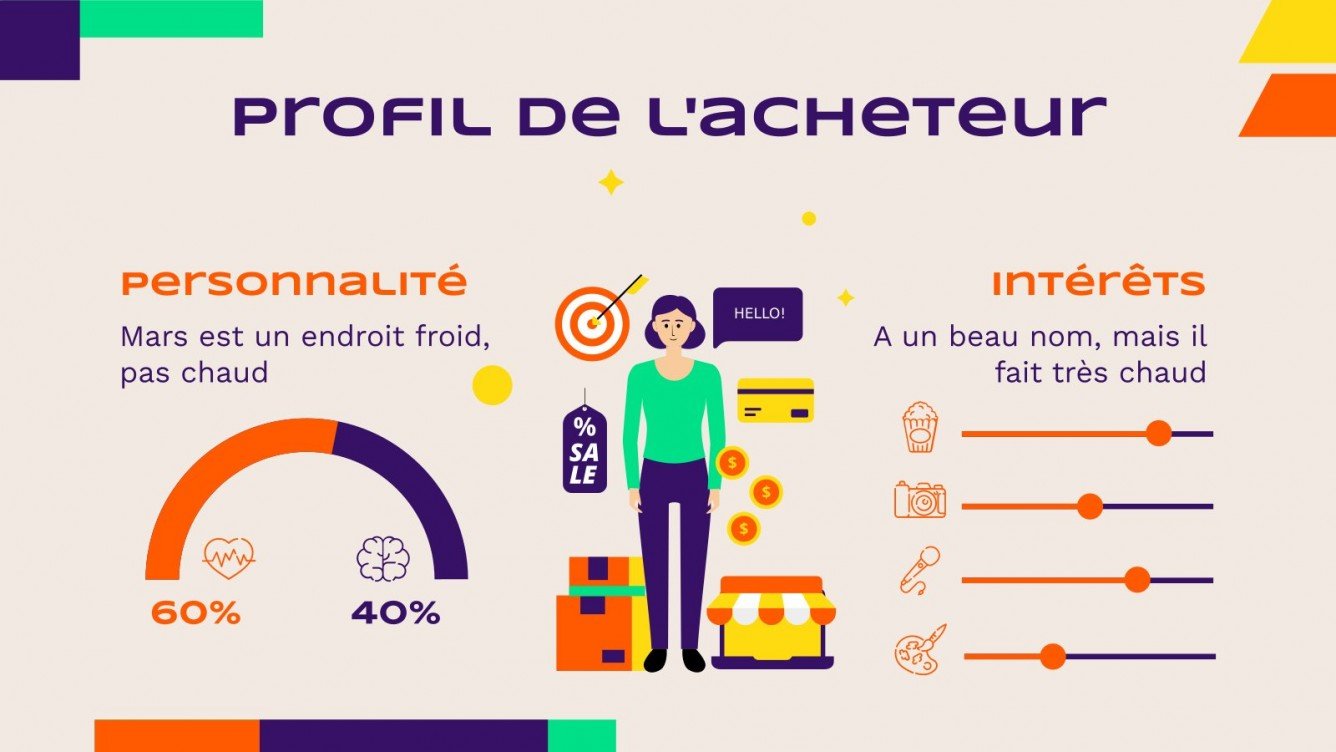 Une Petite Histoire | Tema de Google Slides y PowerPoint