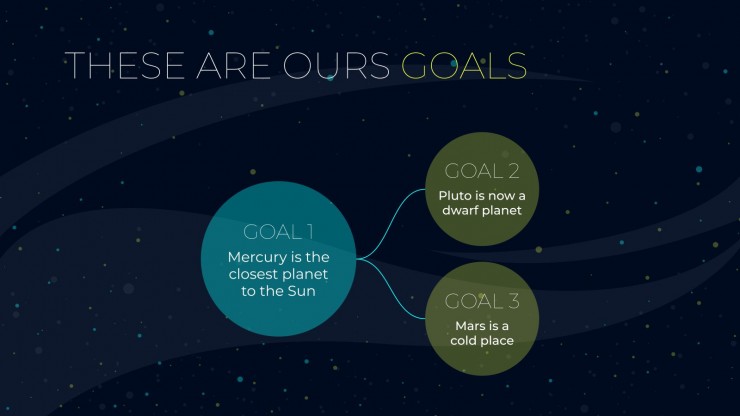 Hora del Planeta | Plantilla de Google Slides y PowerPoint