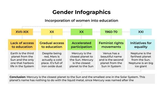 Plantilla Infografías de género