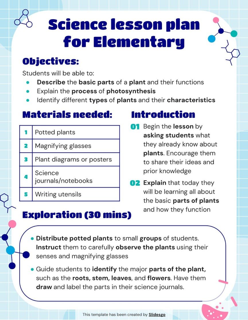 Science Lesson Plan For Elementary Presentation