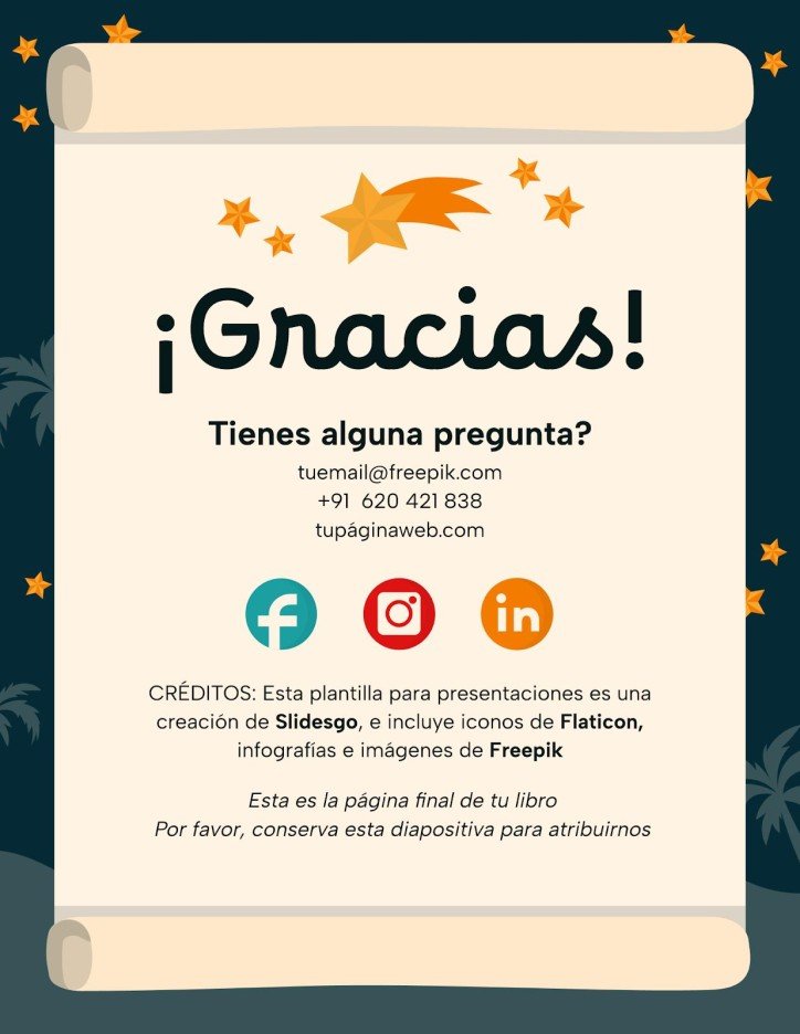 Letter to the Three Wise Men Template