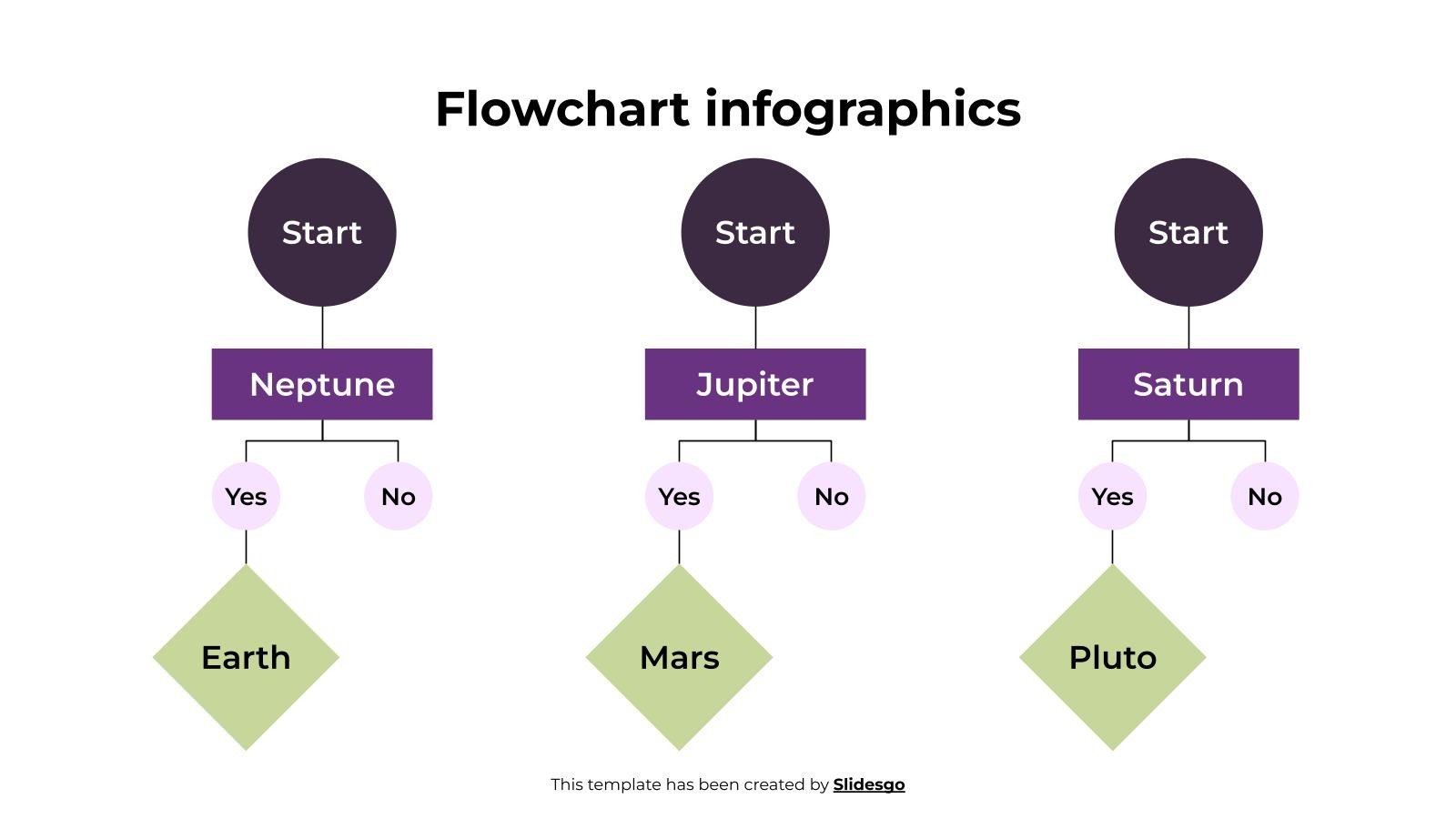 Flowchart Infographics Template