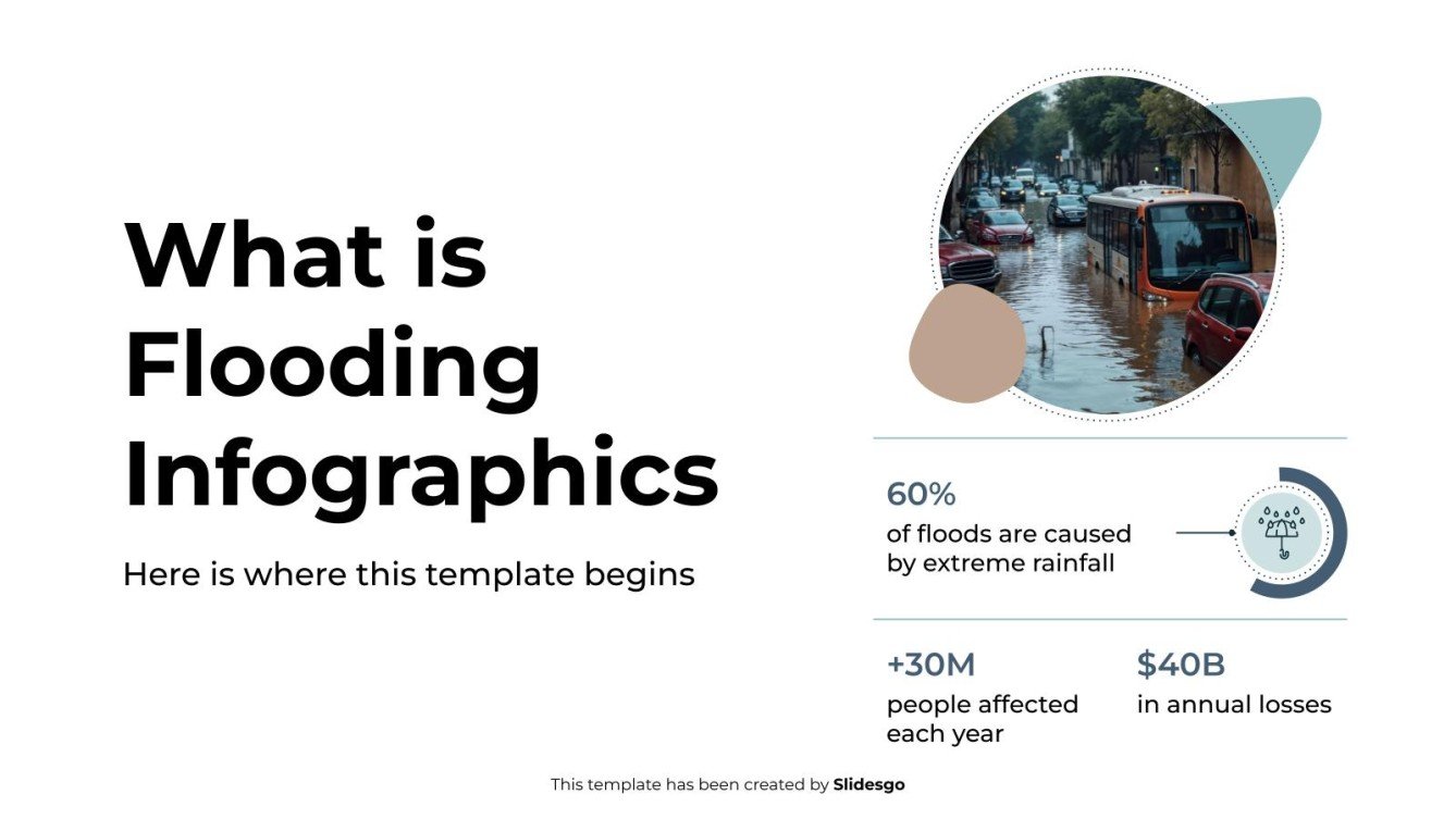 What is Flooding Infographics Template
