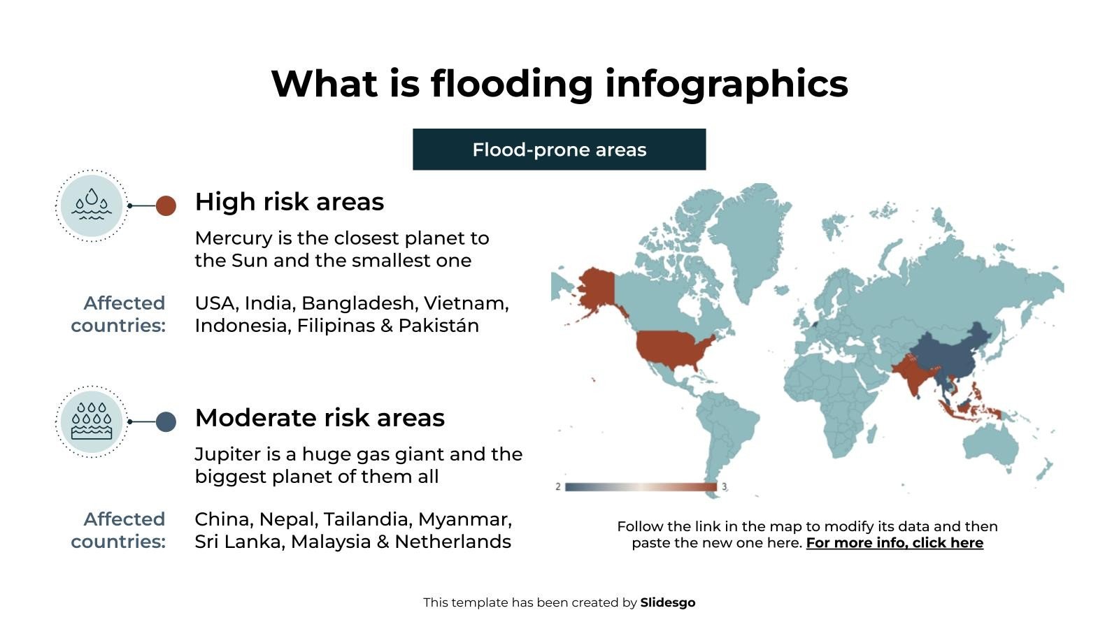 What is Flooding Infographics Template
