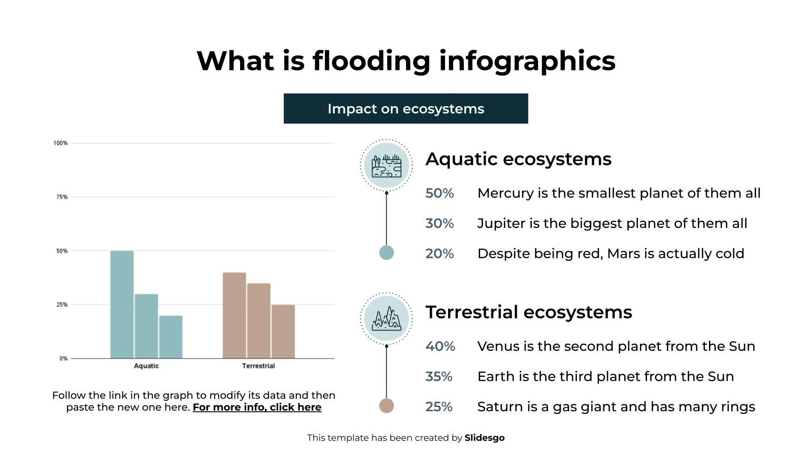 What is Flooding Infographics Template