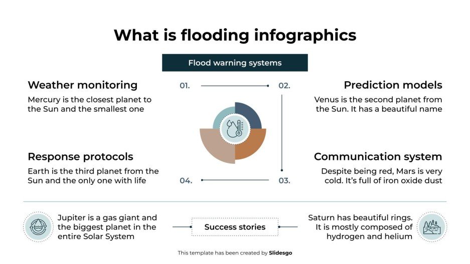 What is Flooding Infographics Template