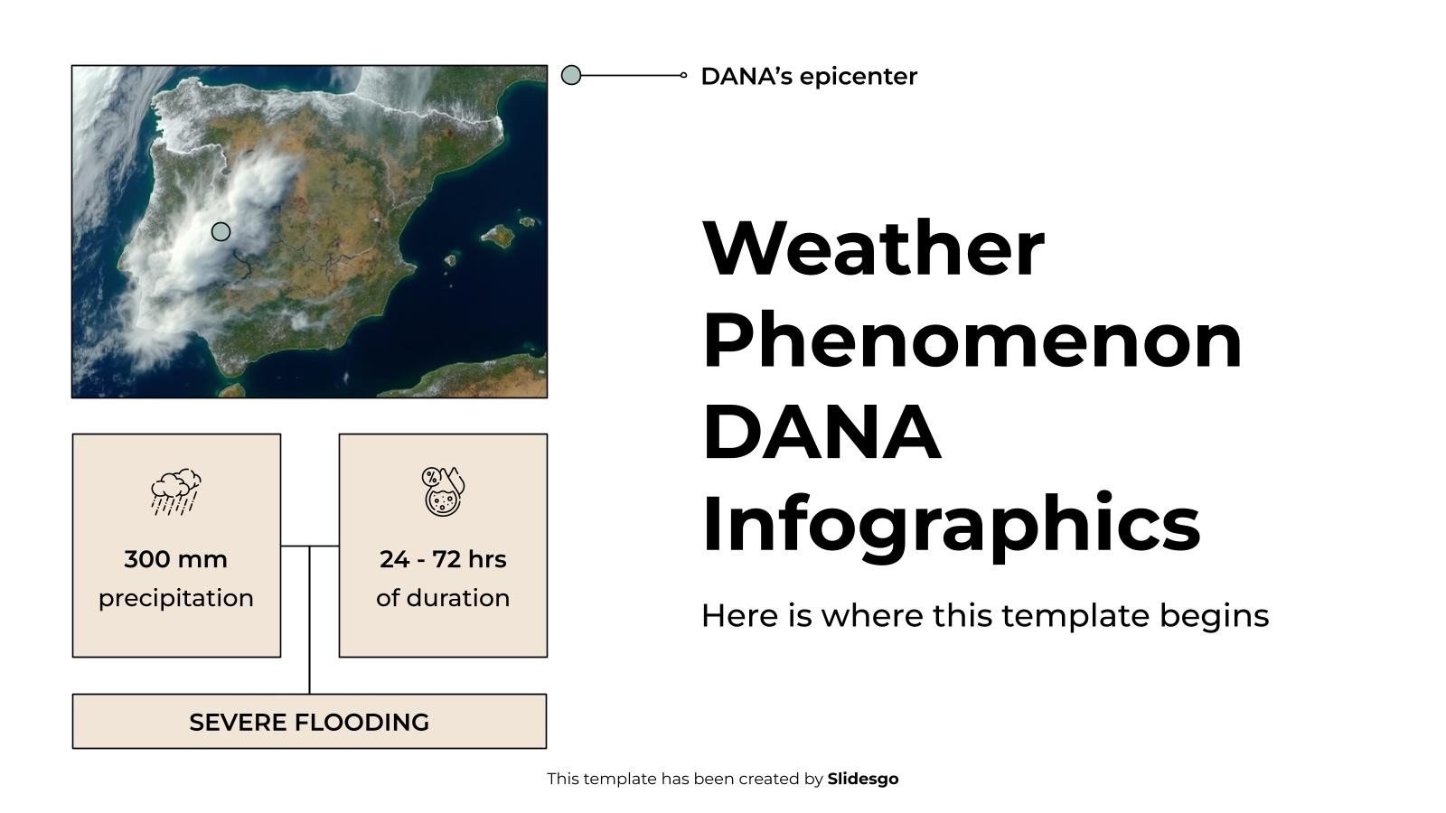 Modelo Infográficos do fenômeno meteorológico DANA