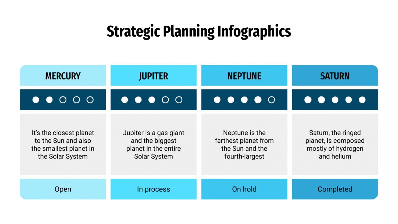 Strategic Planning Infographics for Google Slides and PowerPoint