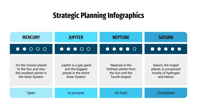 Strategic Planning Infographics for Google Slides and PowerPoint