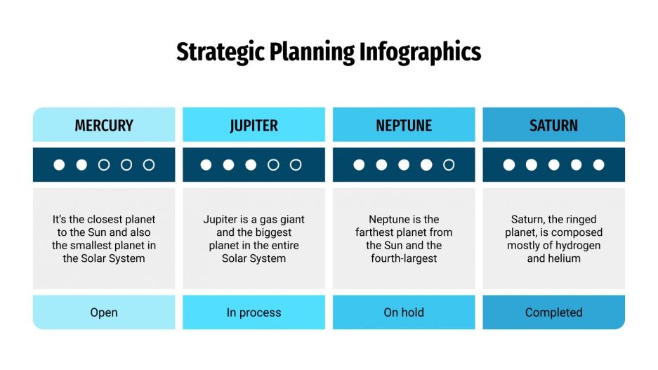 Strategic Planning Infographics for Google Slides and PowerPoint