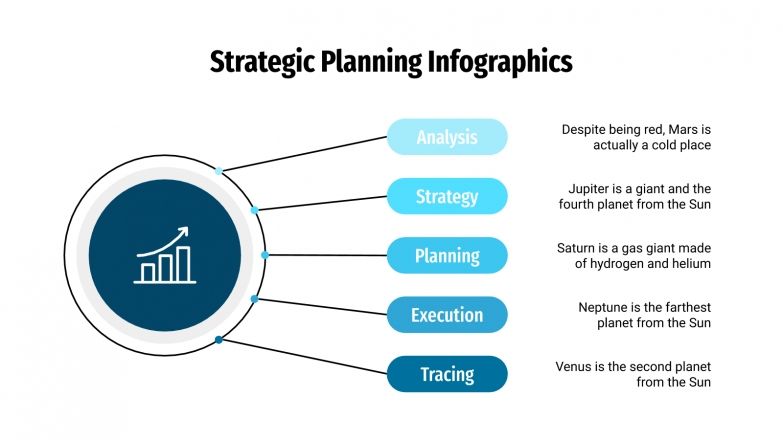 Strategic Planning Infographics for Google Slides and PowerPoint