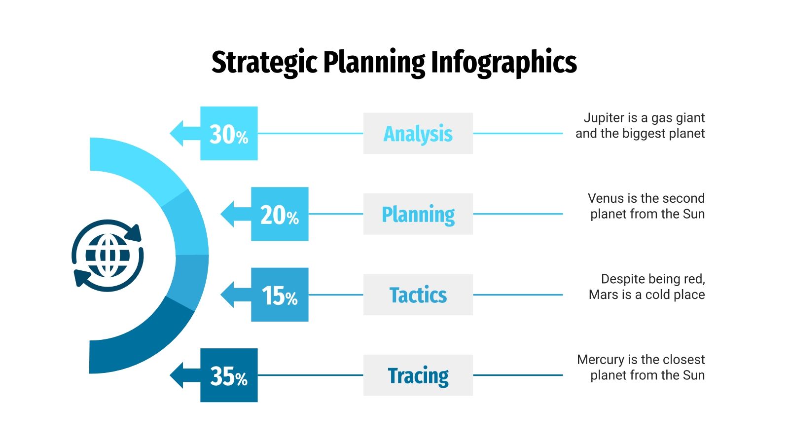 Strategic Planning Infographics for Google Slides and PowerPoint