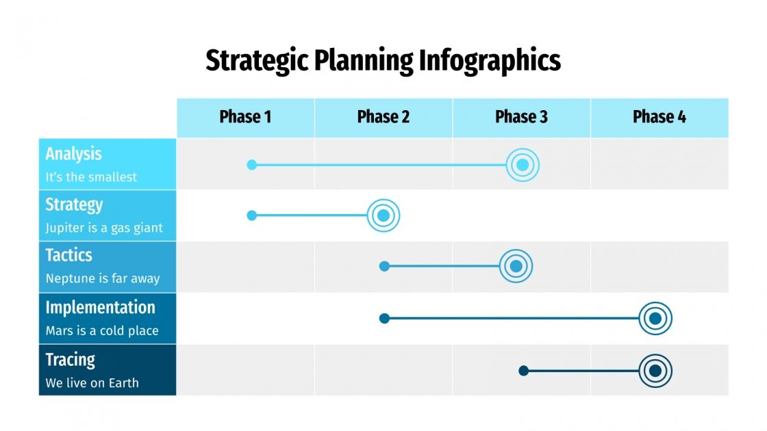 Strategic Planning Infographics for Google Slides and PowerPoint
