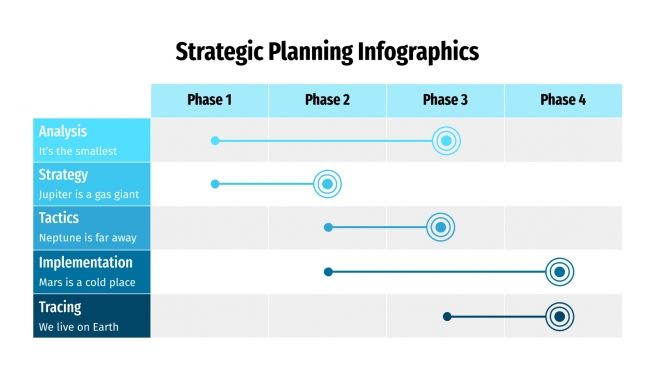 Strategic Planning Infographics for Google Slides and PowerPoint
