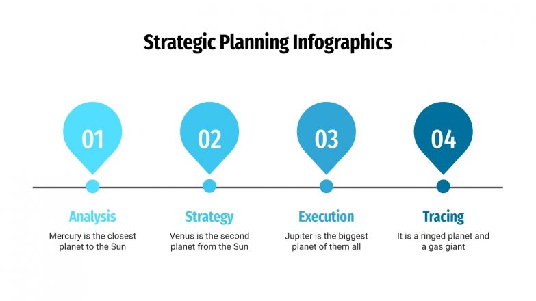 Strategic Planning Infographics for Google Slides and PowerPoint