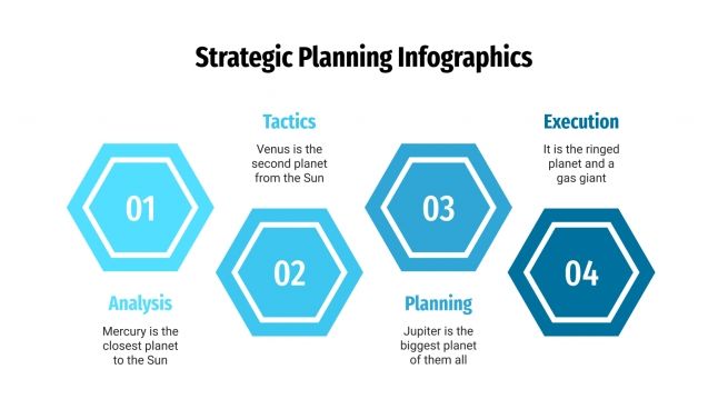 Strategic Planning Infographics for Google Slides and PowerPoint