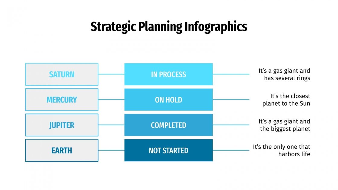 Strategic Planning Infographics for Google Slides and PowerPoint