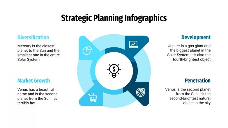 Strategic Planning Infographics for Google Slides and PowerPoint