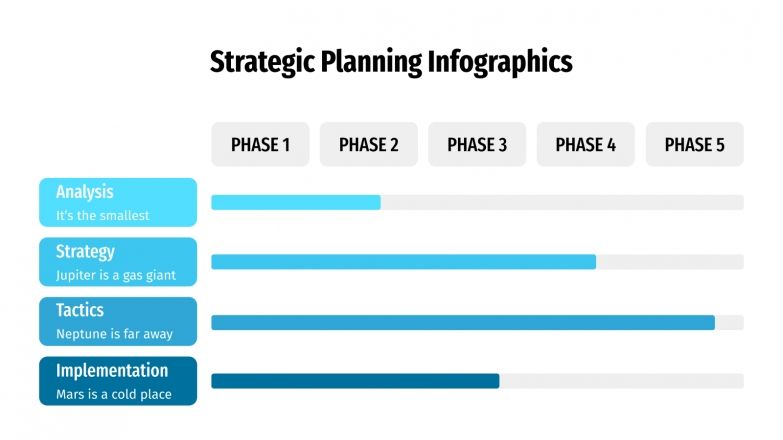 Strategic Planning Infographics for Google Slides and PowerPoint