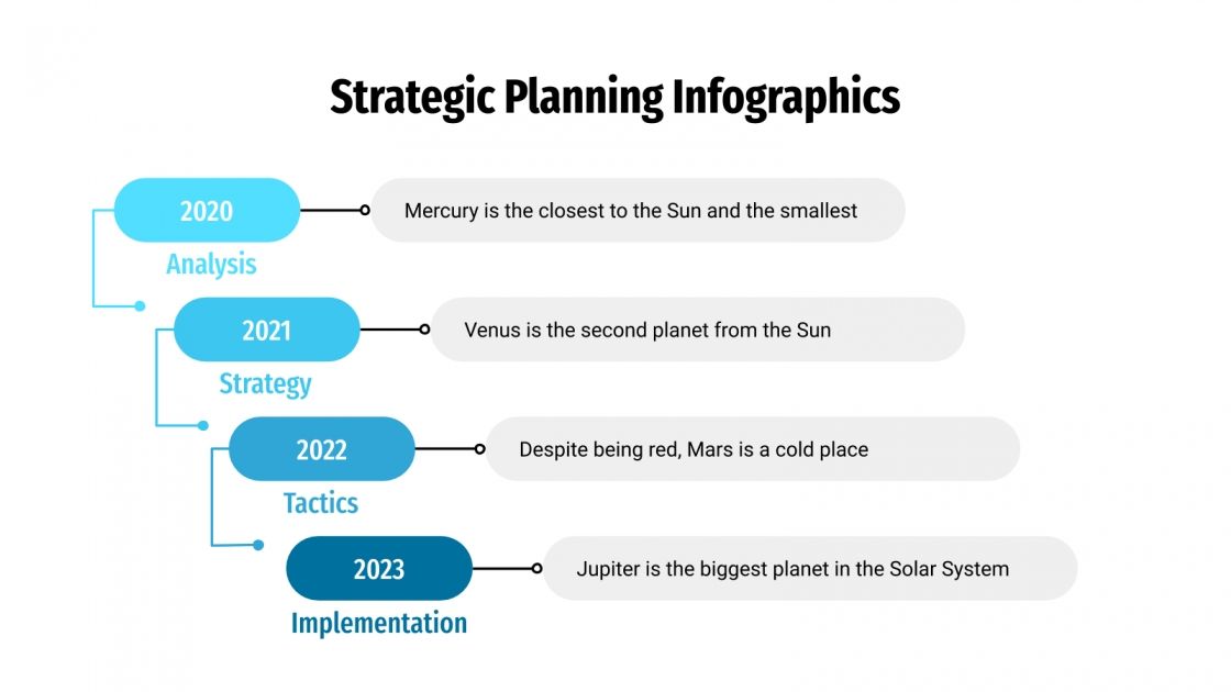Strategic Planning Infographics for Google Slides and PowerPoint