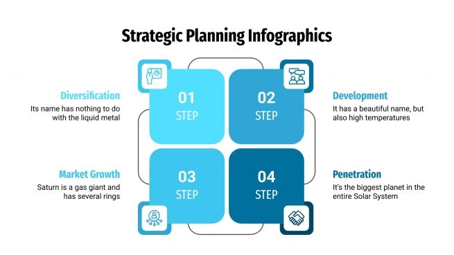 Strategic Planning Infographics for Google Slides and PowerPoint