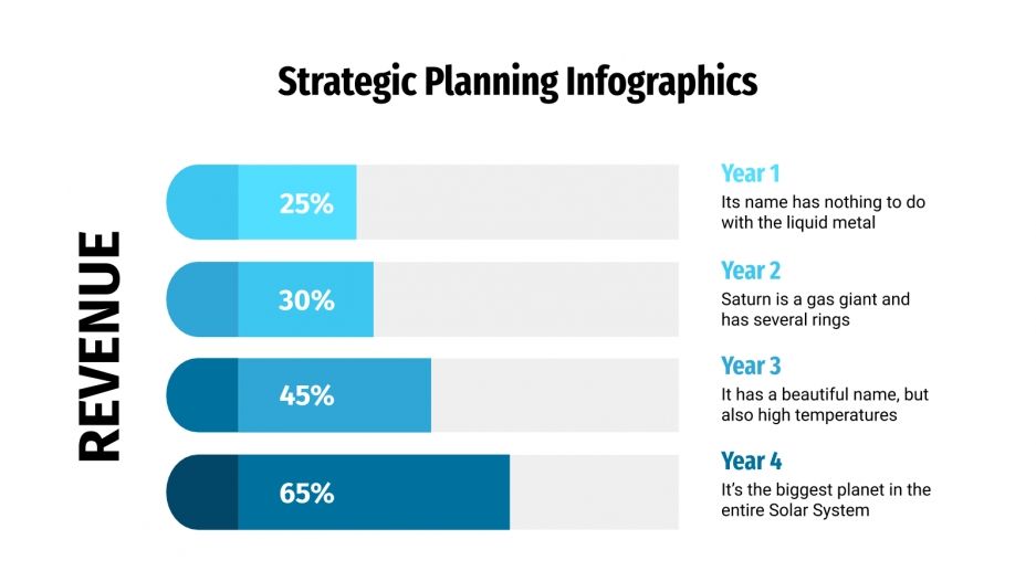 Strategic Planning Infographics for Google Slides and PowerPoint