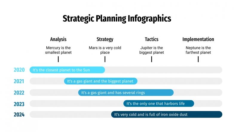 Strategic Planning Infographics for Google Slides and PowerPoint
