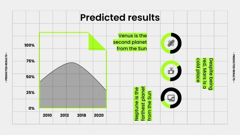Saas Sales Proposal | Google Slides and PowerPoint template