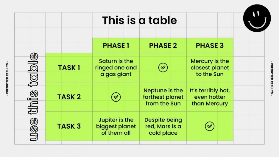 Saas Sales Proposal | Google Slides and PowerPoint template