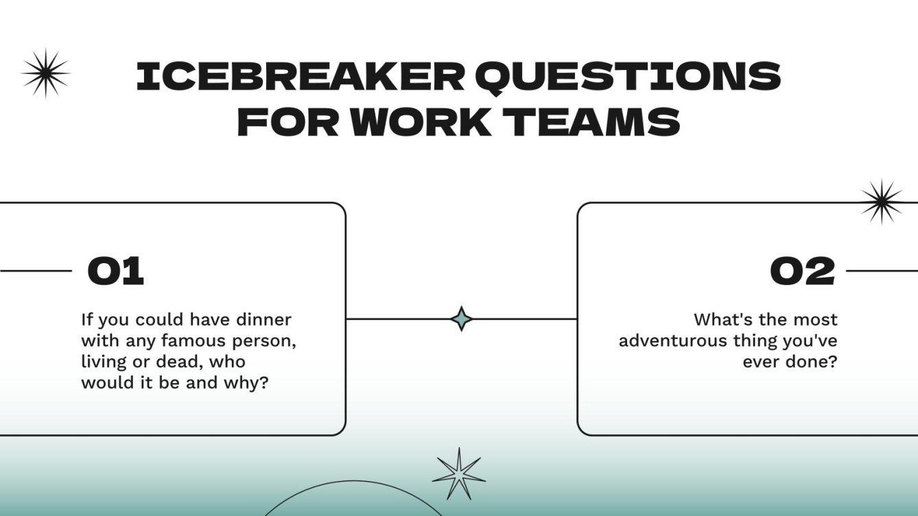 Icebreaker Questions for Work Teams Presentation