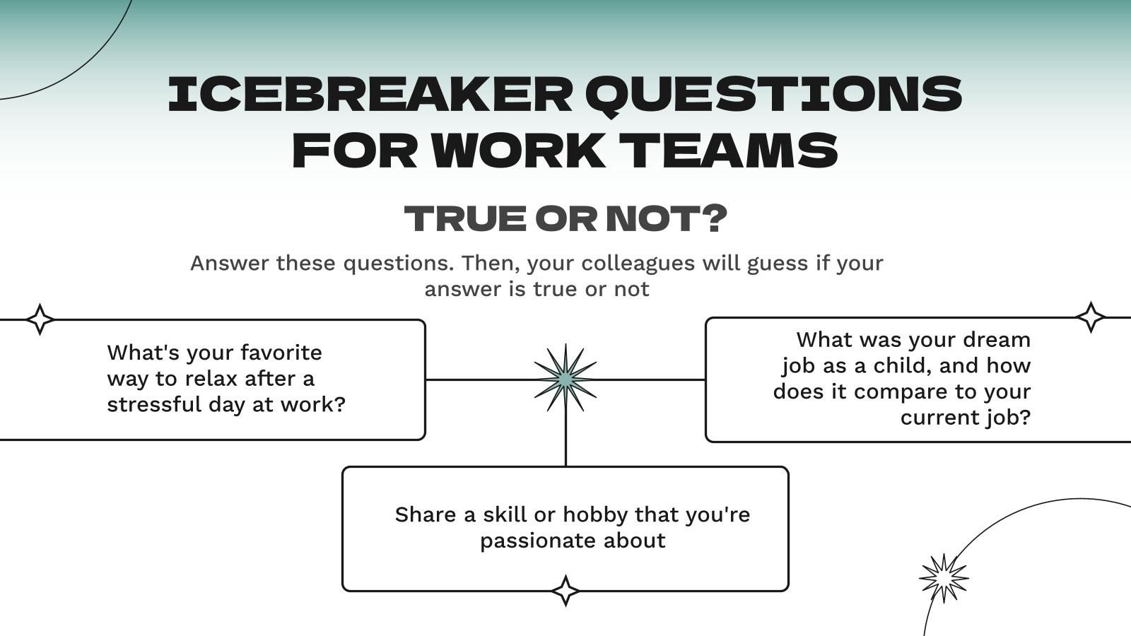 Icebreaker Questions for Work Teams Presentation