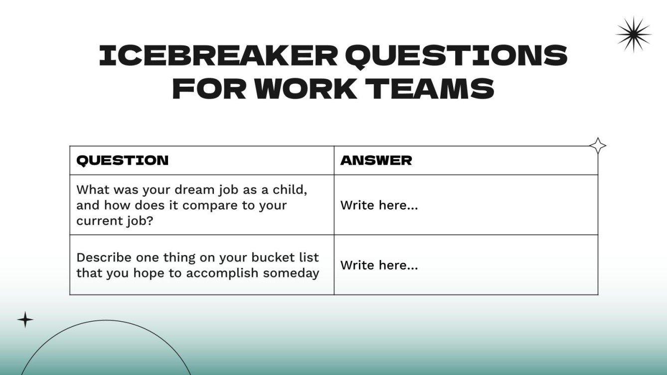 Icebreaker Questions for Work Teams Presentation