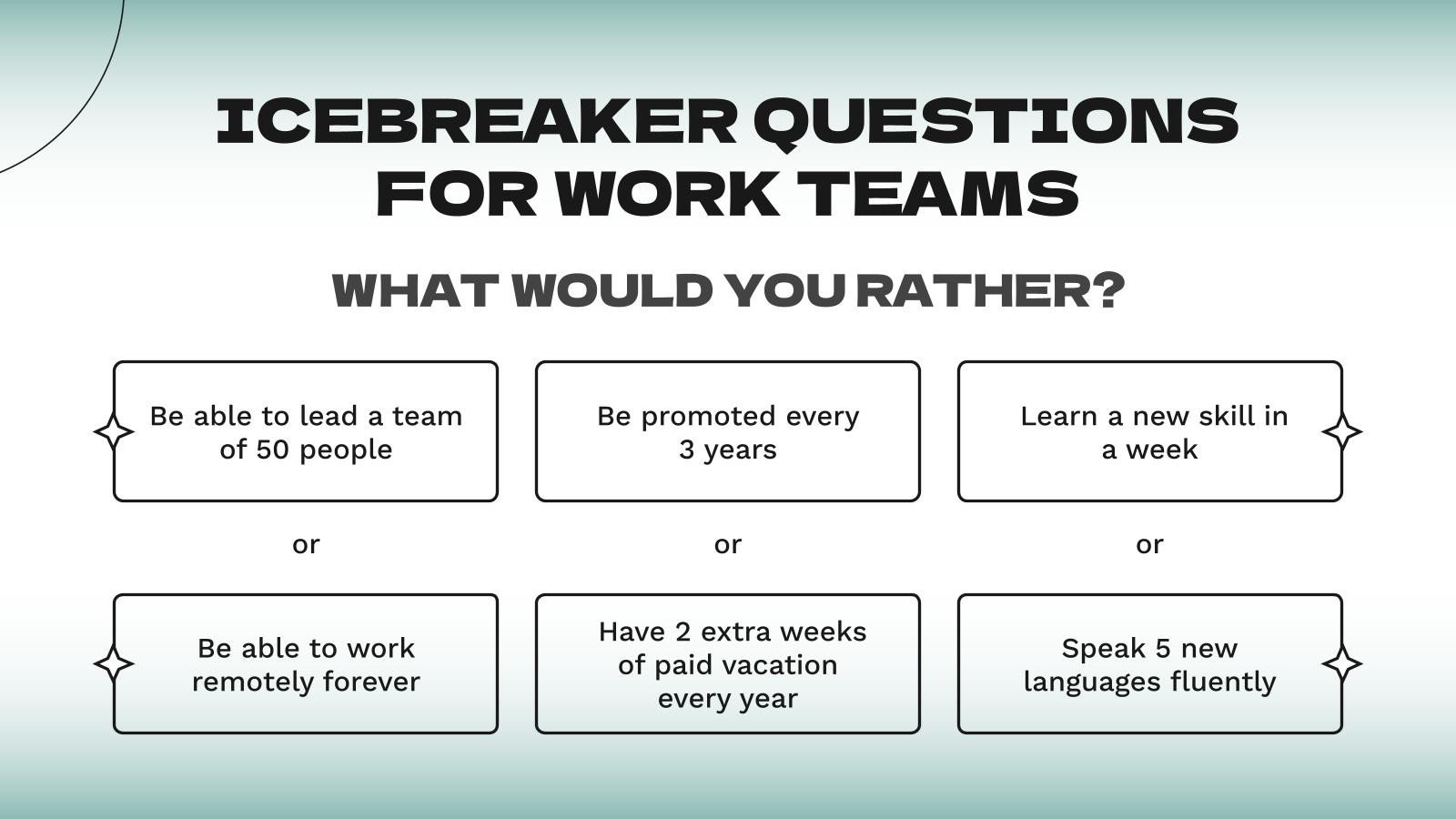 Icebreaker Questions for Work Teams Presentation
