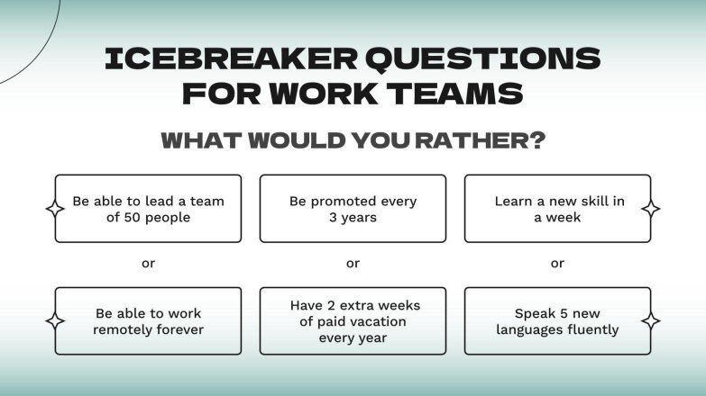 Icebreaker Questions for Work Teams Presentation