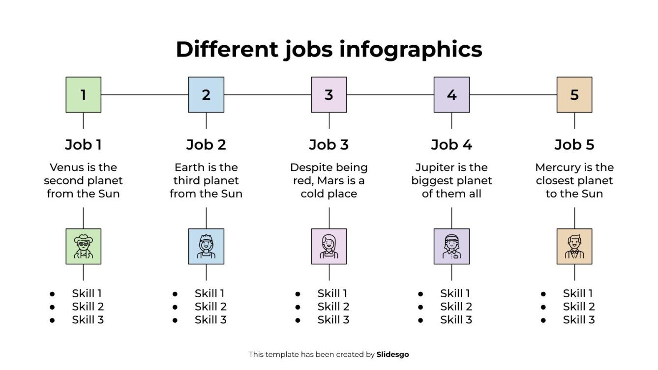 Different Jobs Infographics Template