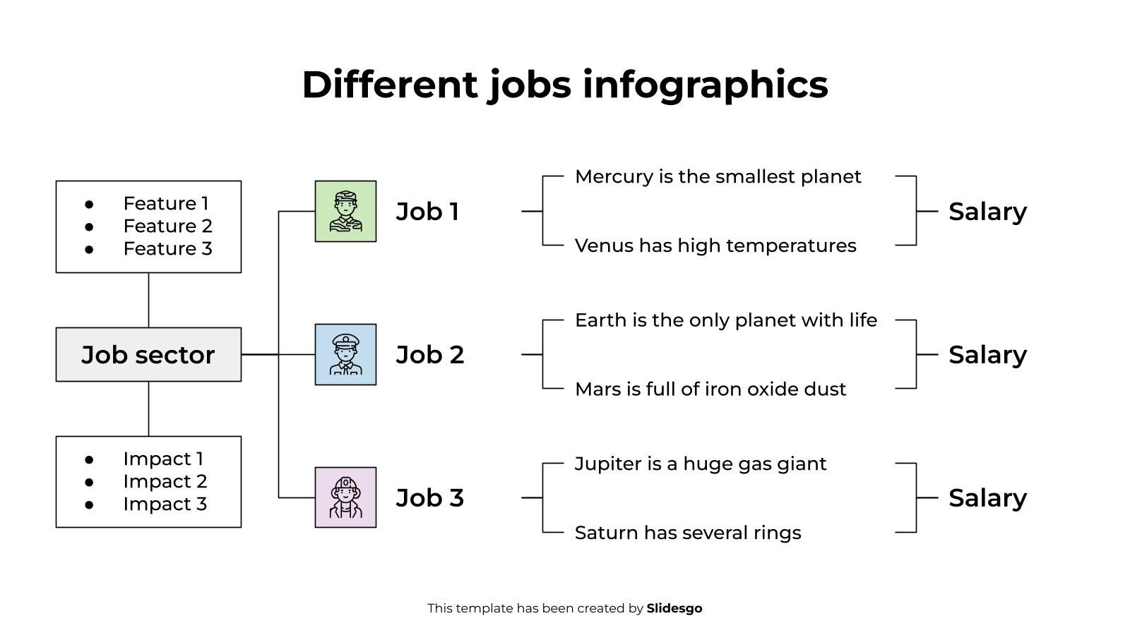 Different Jobs Infographics Template