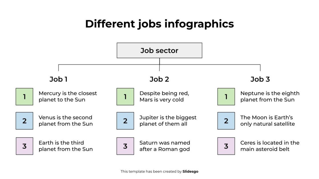 Different Jobs Infographics Template