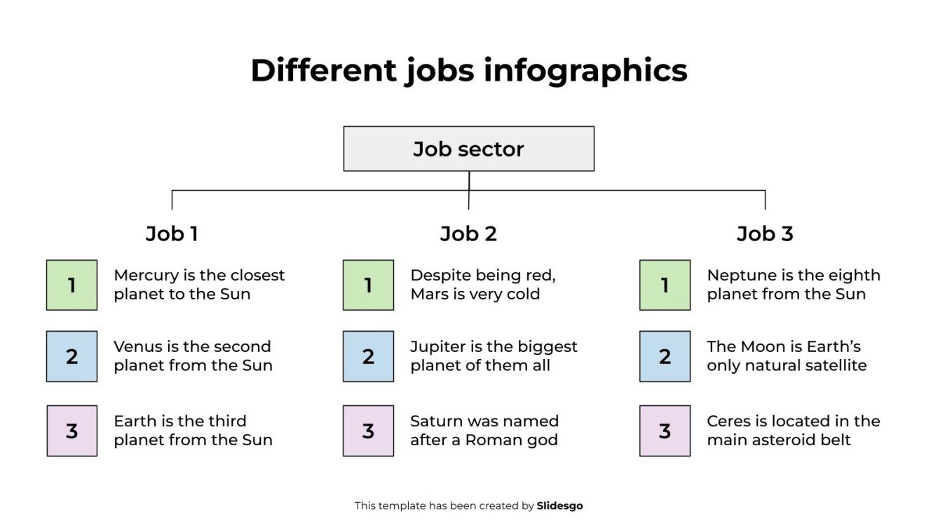 Different Jobs Infographics Template