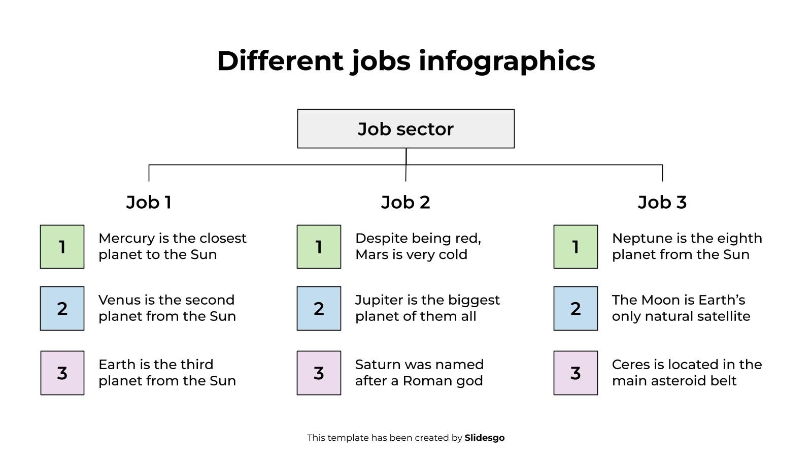 Different Jobs Infographics Template