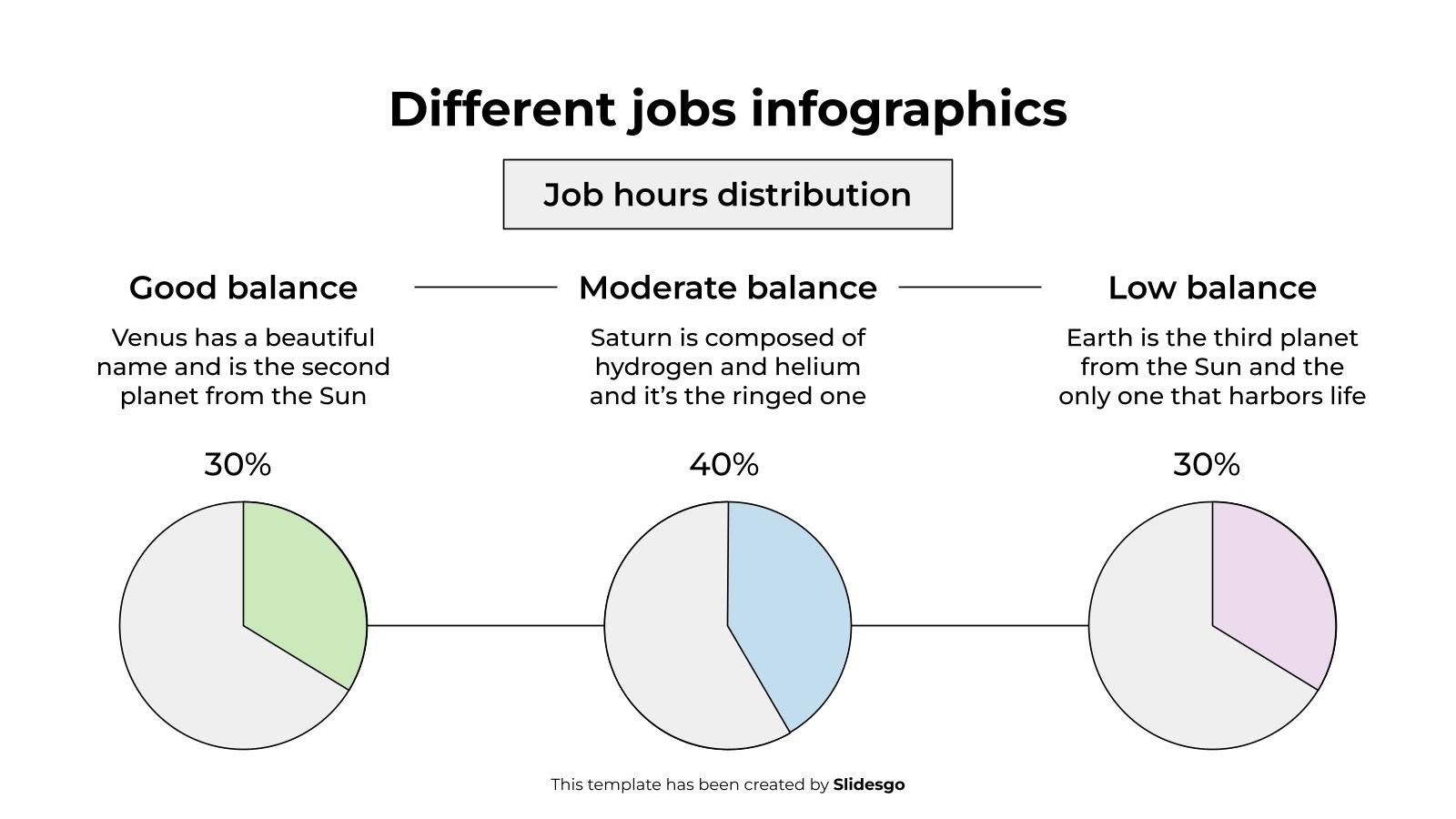 Different Jobs Infographics Template