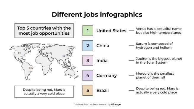 Different Jobs Infographics Template