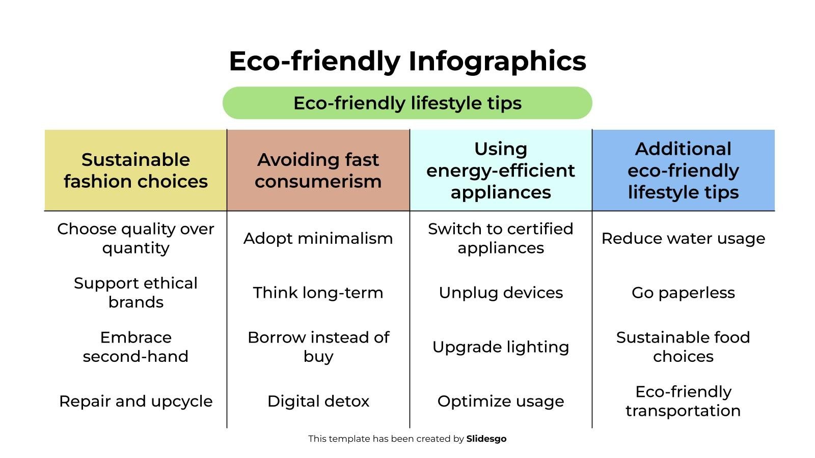 Eco-friendly Infographics Template