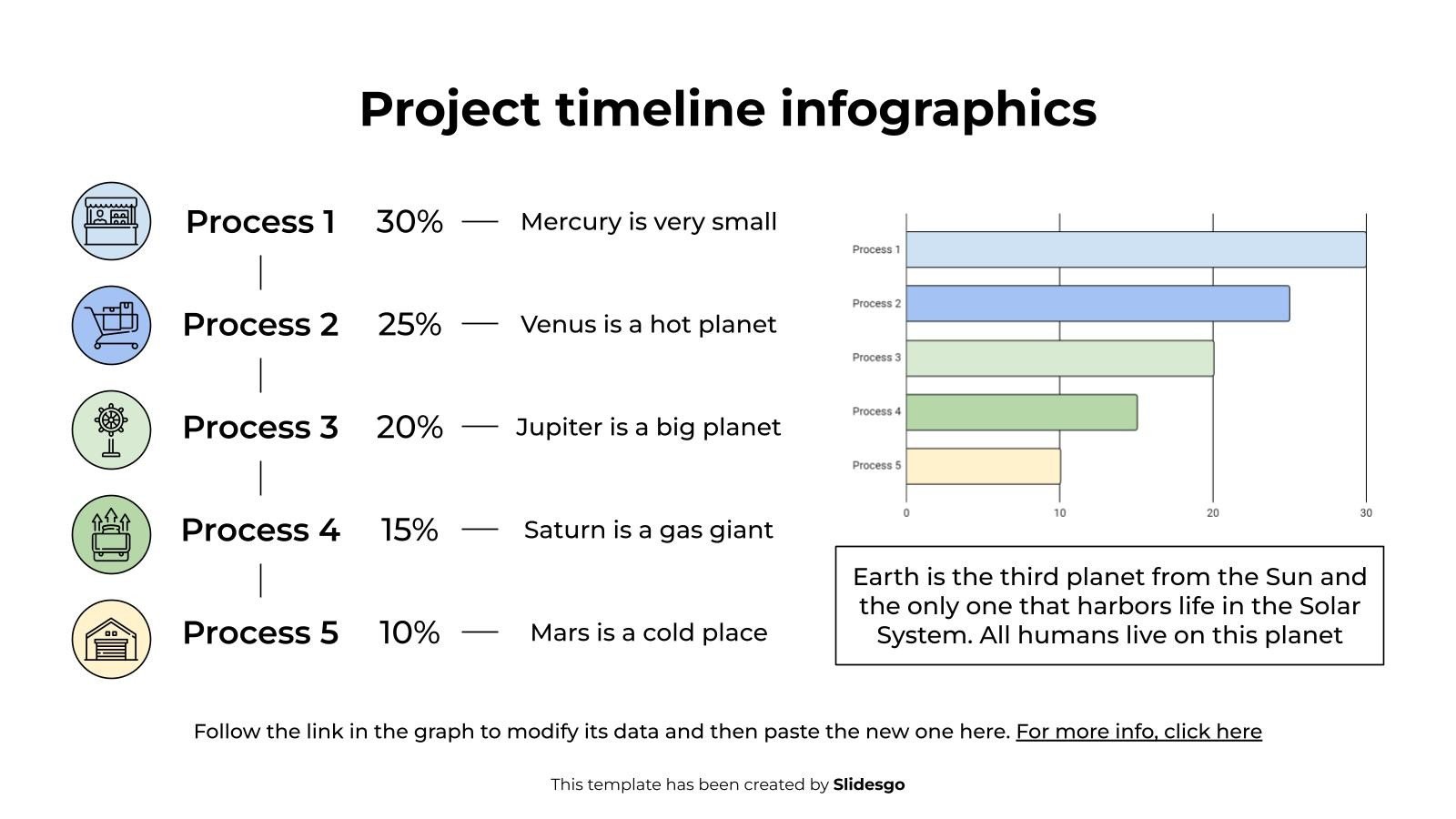 Project Timeline Infographics Template