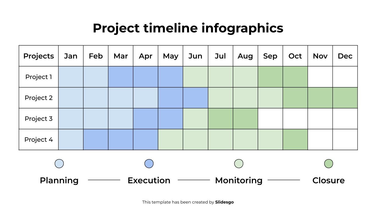 Project Timeline Infographics Template