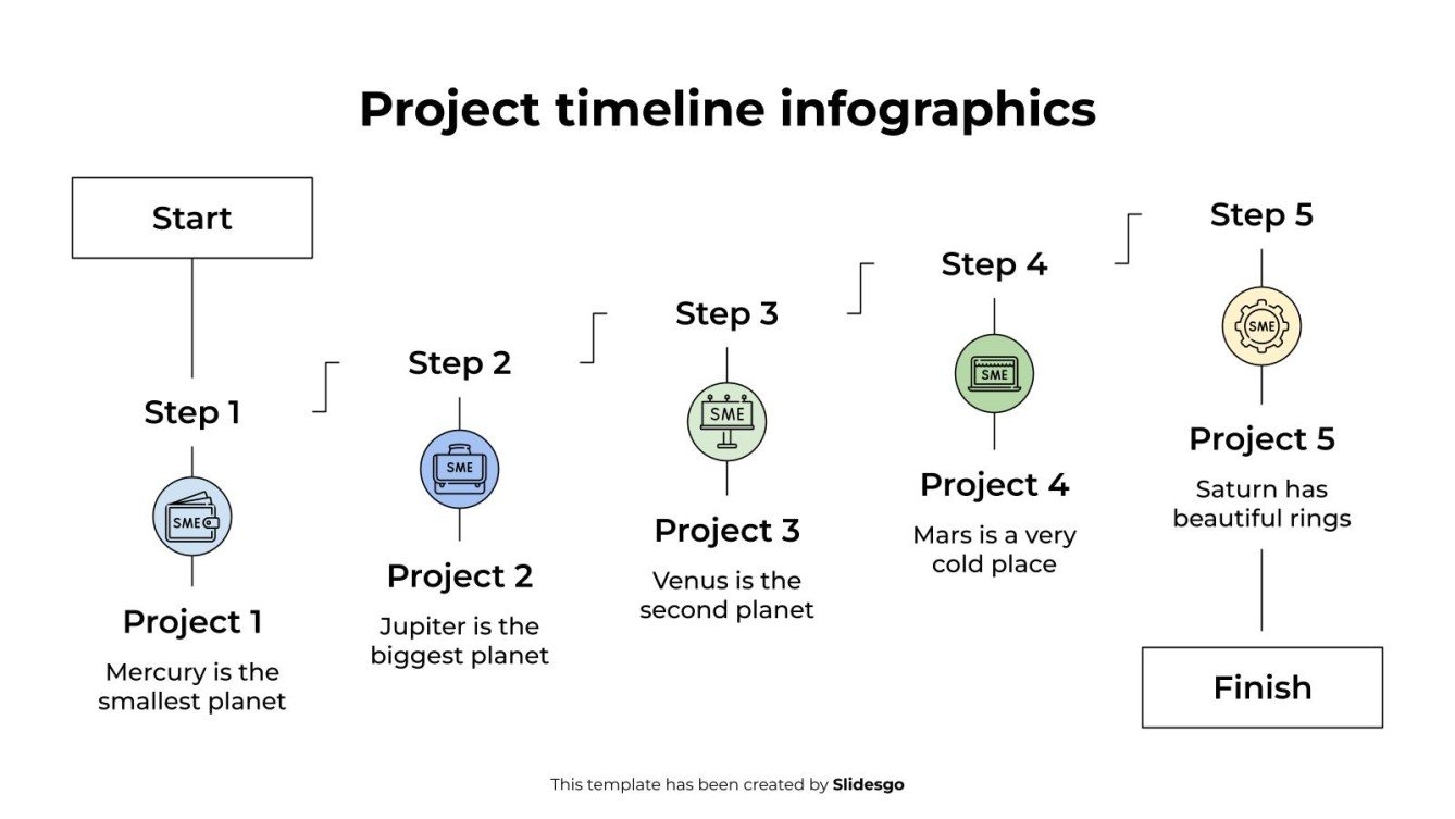 Project Timeline Infographics Template