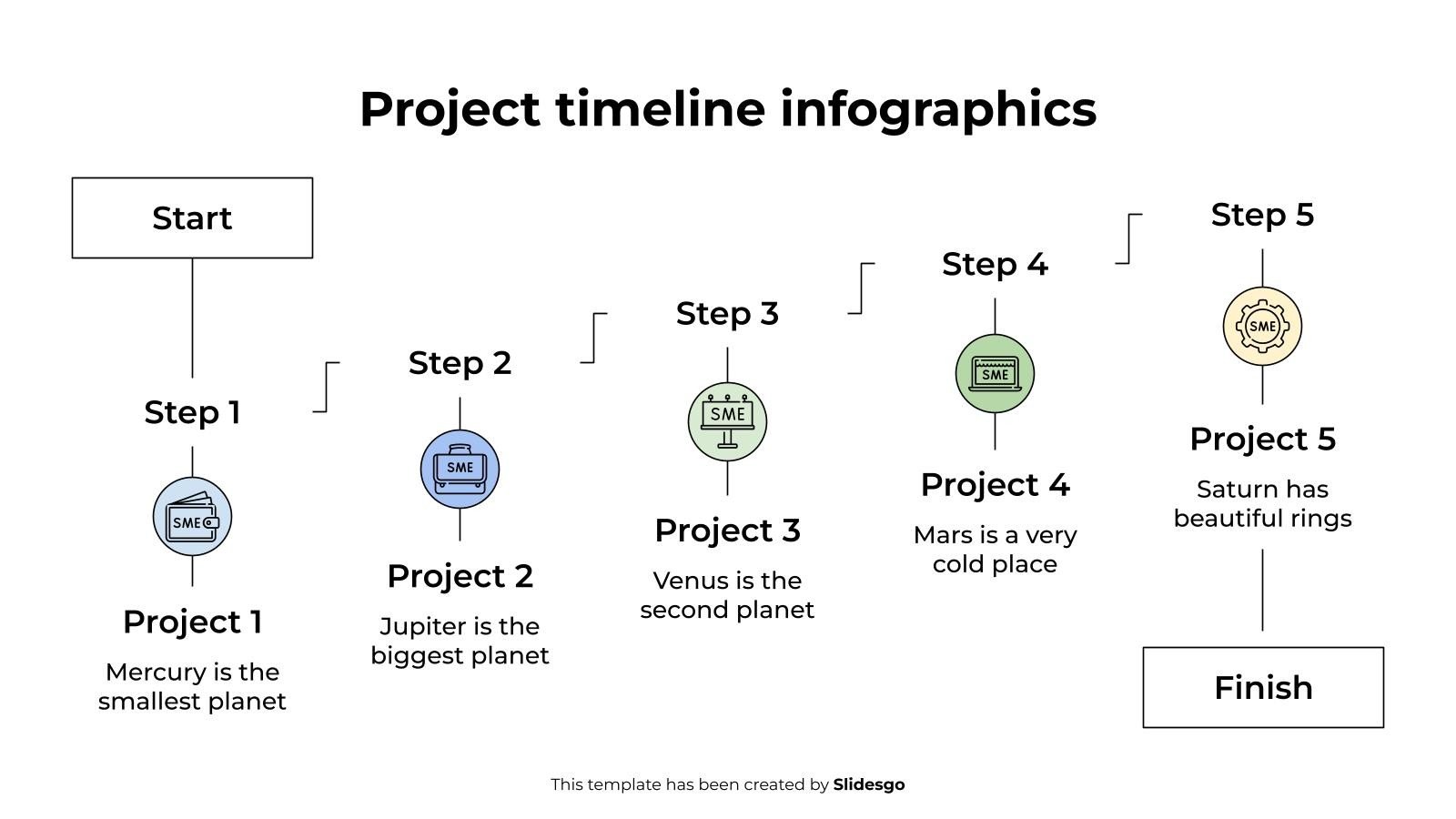 Project Timeline Infographics Template