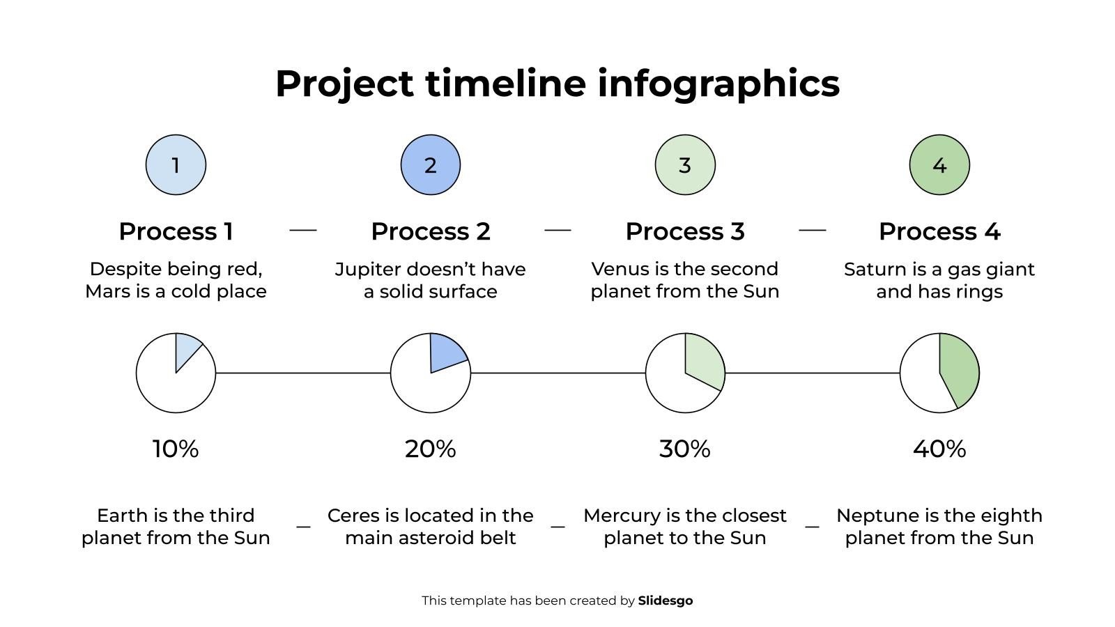 Project Timeline Infographics Template