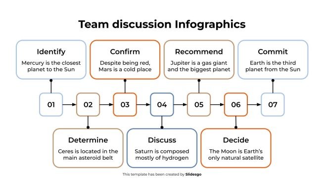 Team Discussion Infographics Template