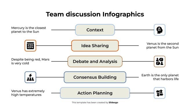 Team Discussion Infographics Template